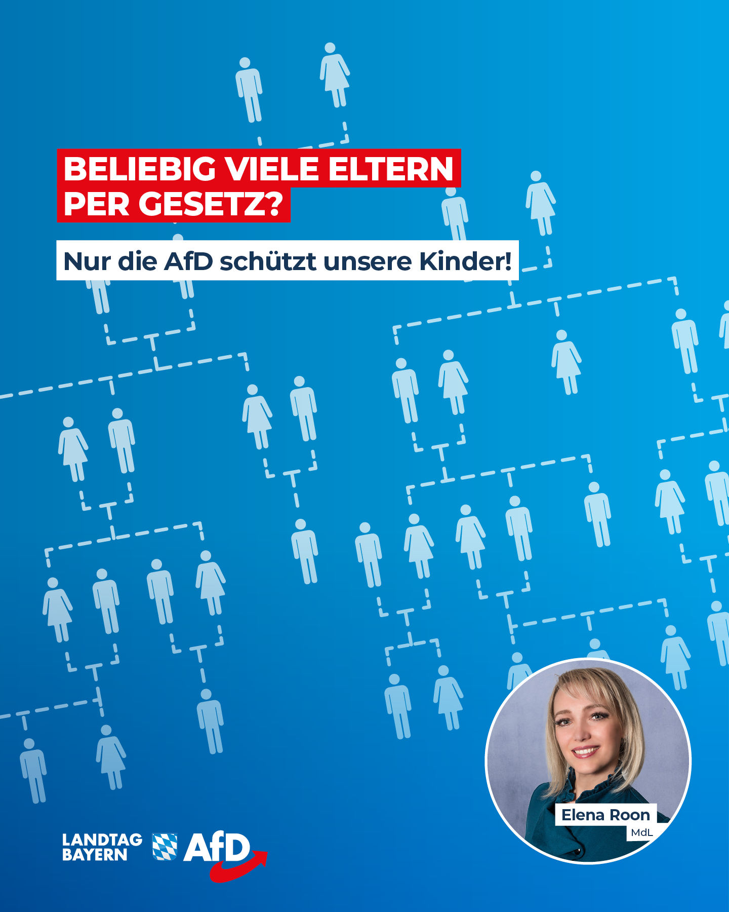 Elena Roon: Beliebig viele Eltern per Gesetz? – Nur die AfD schützt ...
